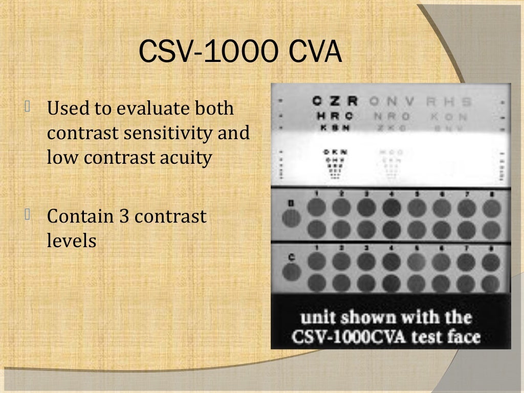 Contrast sensitivity 2 charts