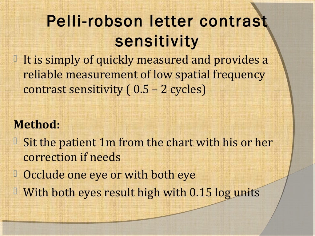 Contrast sensitivity 2 charts