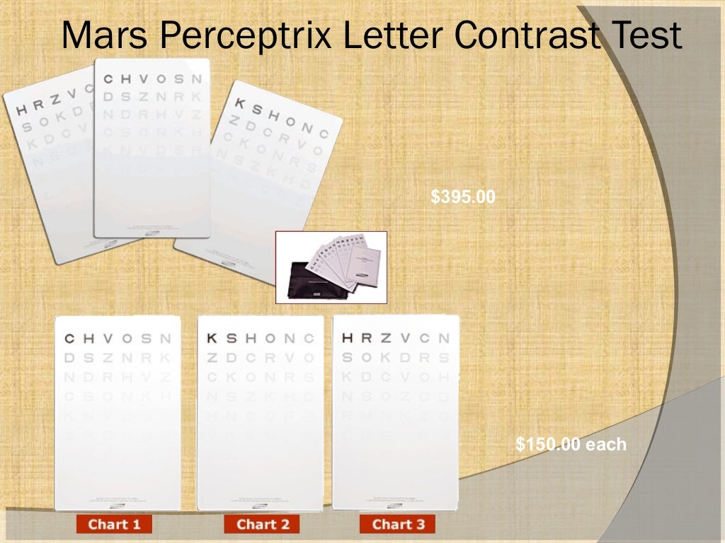 Contrast sensitivity 2 charts