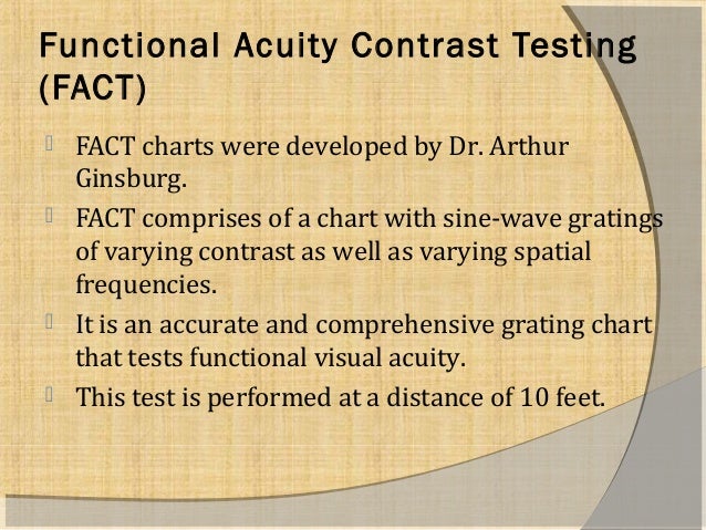Contrast sensitivity 2 charts