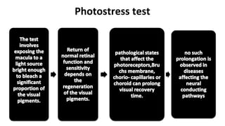 Contrast sensitivity, Clinical assessment of intra-ocular light scatter ...