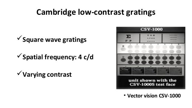 Contrast sensitivity, Clinical assessment of intra-ocular light