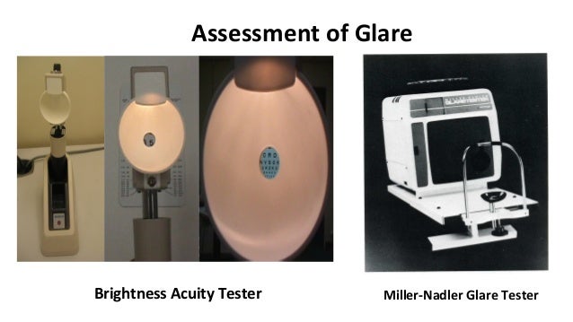 Contrast sensitivity, Clinical assessment of intra-ocular light