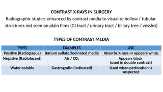 Contrast X-rays ppt.pptxhkkvbkknvbkjbhughj | PPTX
