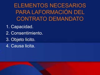 Contrato de mandato. | PPTX