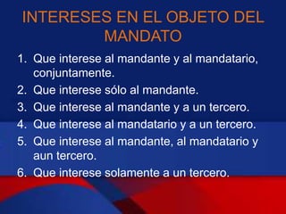 Contrato de mandato. | PPTX