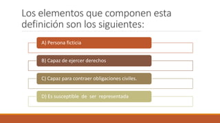 Contrato de Sociedad.pptx