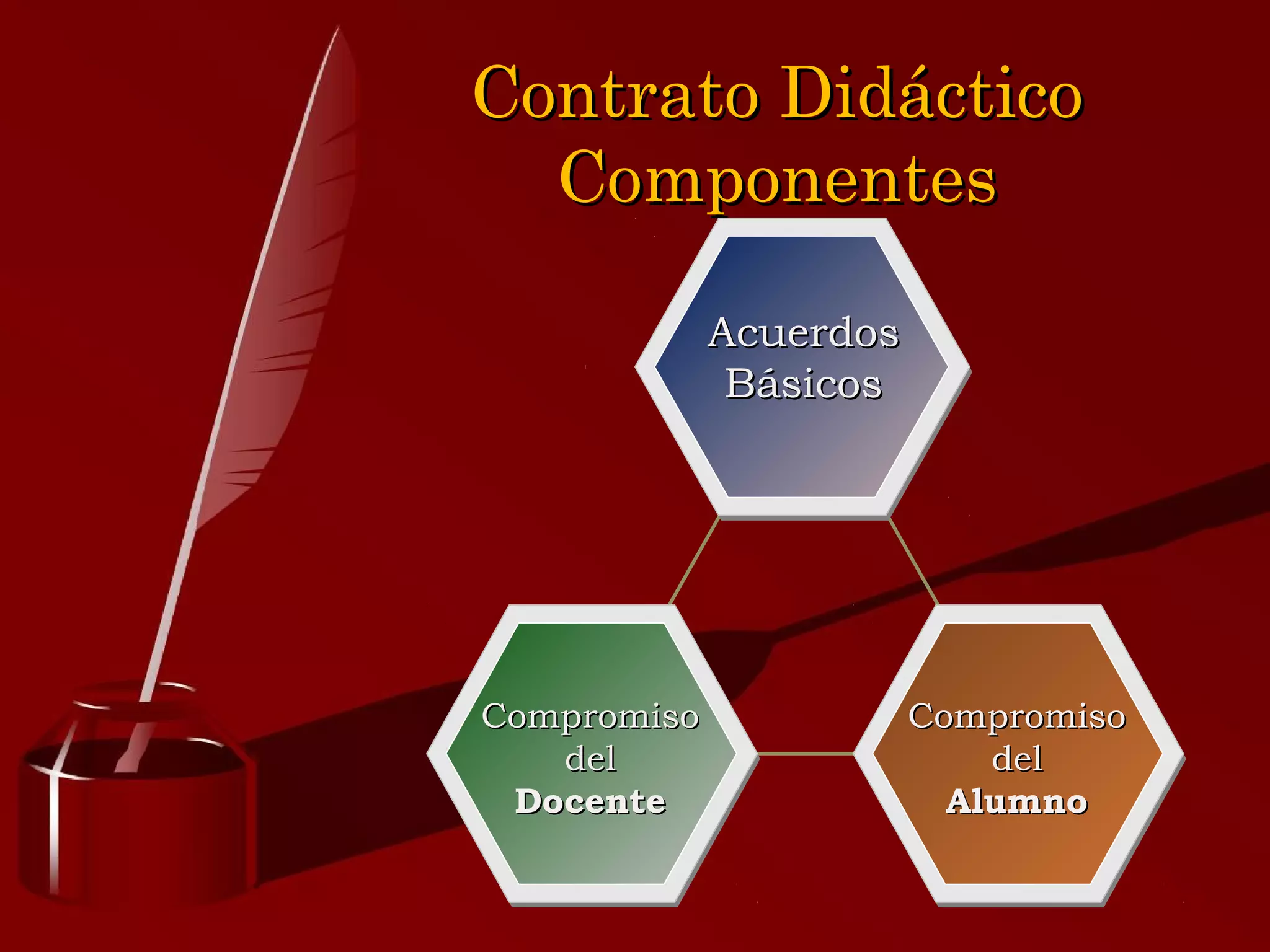 Contrato didactico | PPT | Education