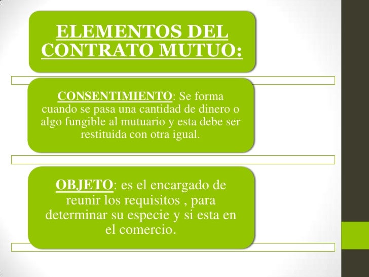 Modelo De Contrato De Mutuo