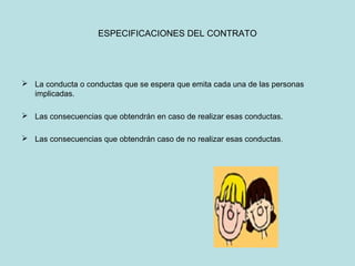 Contratos conductuales | PPT