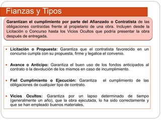 contratosconstruccion.pptx hbht jjygfr kkuhg h | PPT