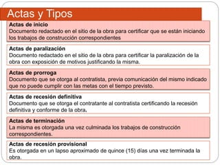 contratosconstruccion.pptx hbht jjygfr kkuhg h | PPT