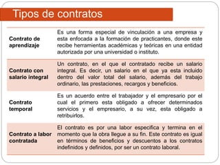 contratosconstruccion.pptx hbht jjygfr kkuhg h | PPT