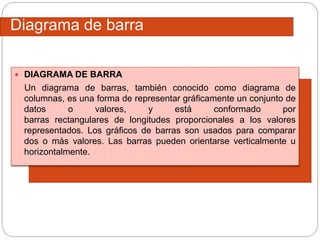 contratosconstruccion.pptx hbht jjygfr kkuhg h | PPT