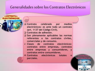 Contratos electronicos | PPTX