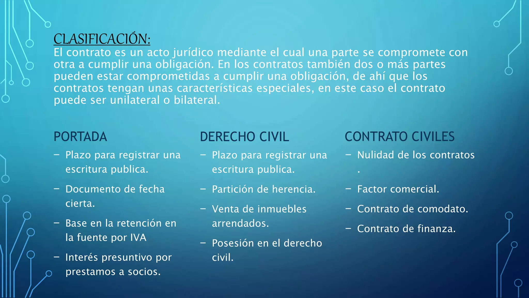 CONTRATO UNILATERAL.pptx