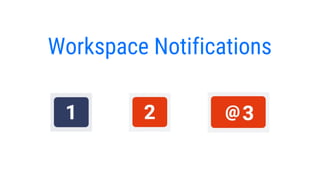 Contriber - Notifications Tutorial | PPT
