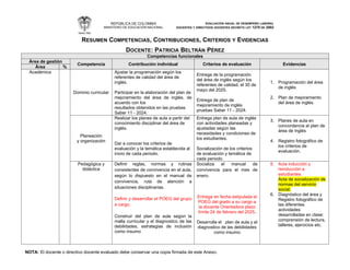 CONTRIBUCIONES - DOCENTE ALEXANDER PERDOMO.docx