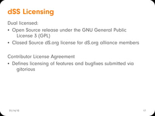 Contributing to dSS development | PDF