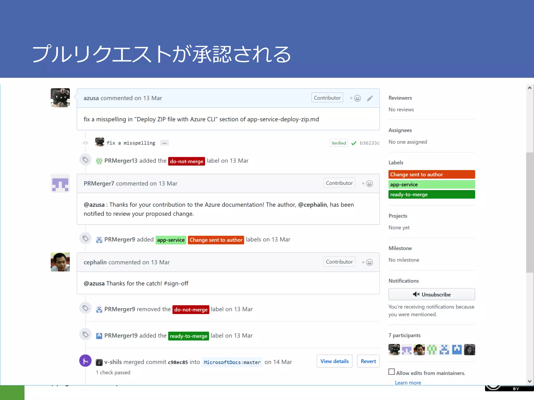 Microsoft DocsにContributeした話 | PPT
