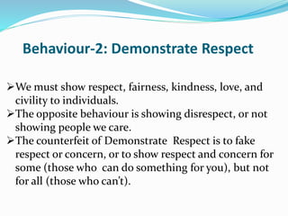 Contributer personality program | PPT