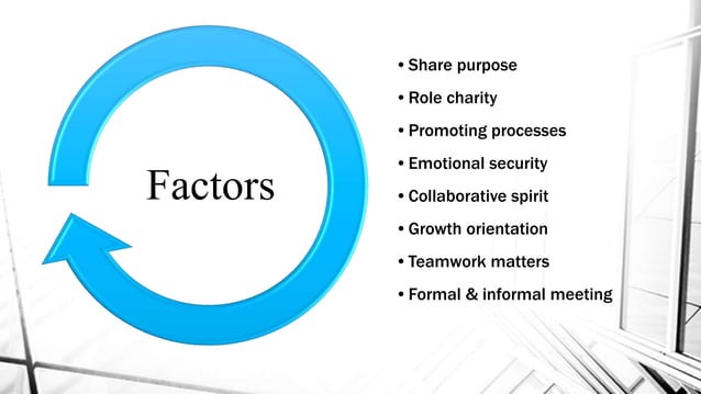 Contributing to Team Success.pptx