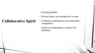 Contributing to Team Success.pptx