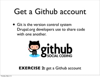 Contribution in the Drupal community | PPT