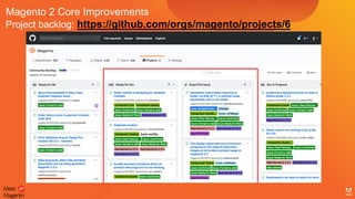 Contribution Day Guide - MM19JP | PPT