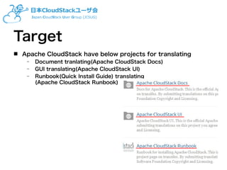 How to contribute Apache CloudStack | PPT