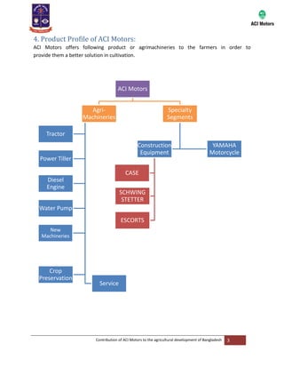 Contribution of ACI Motors to the agricultural development of ...