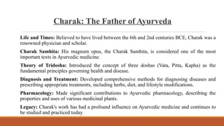 Contribution of Indian Knowledge Systems to the World.pptx