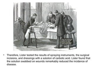 Joseph Lister Carbolic Spray