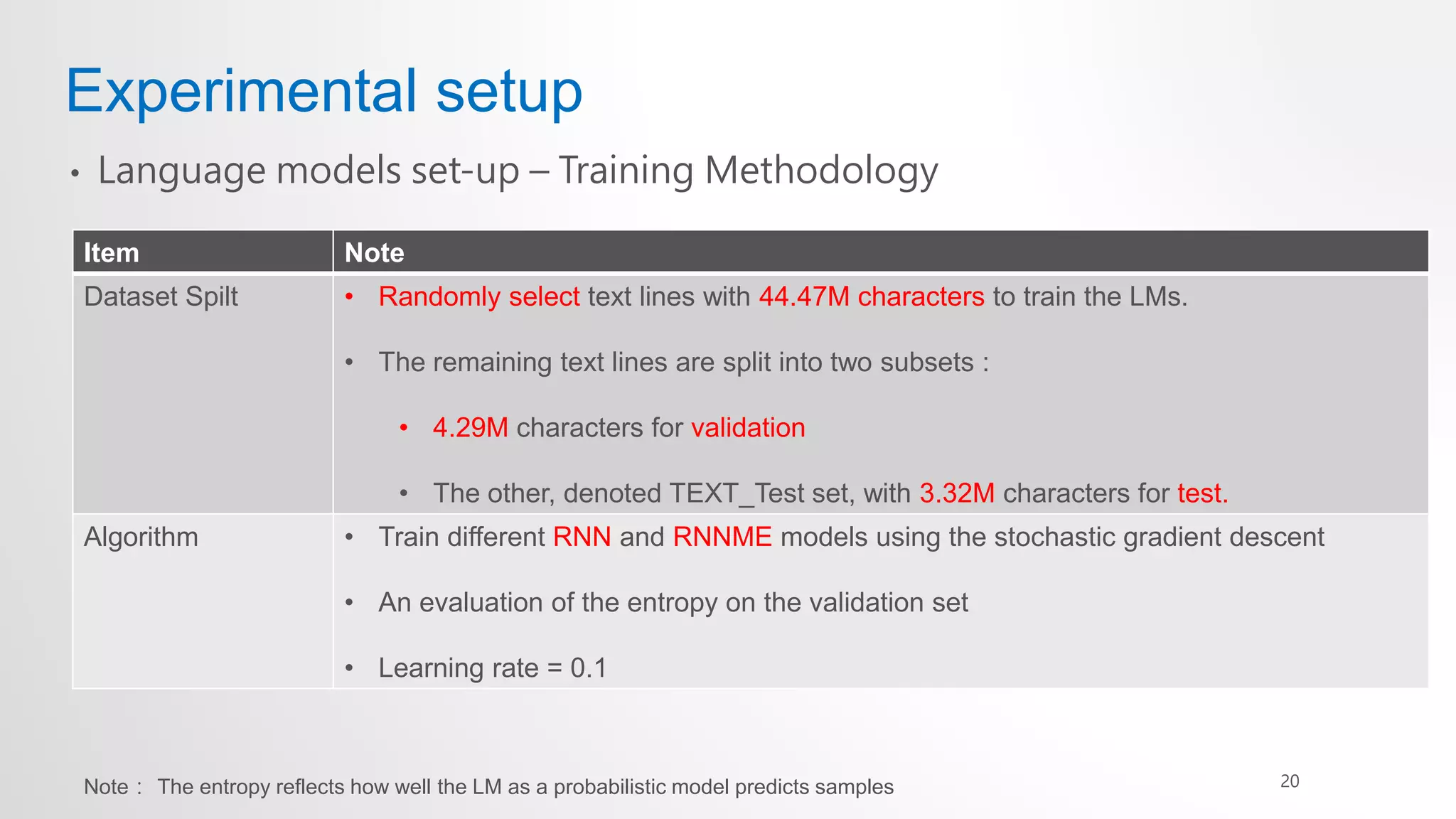 Contribution Of Recurrent Connectionist Language Models In Improving