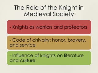 Contribution_of_the_Knight_to_Early_English_Literature.pptx