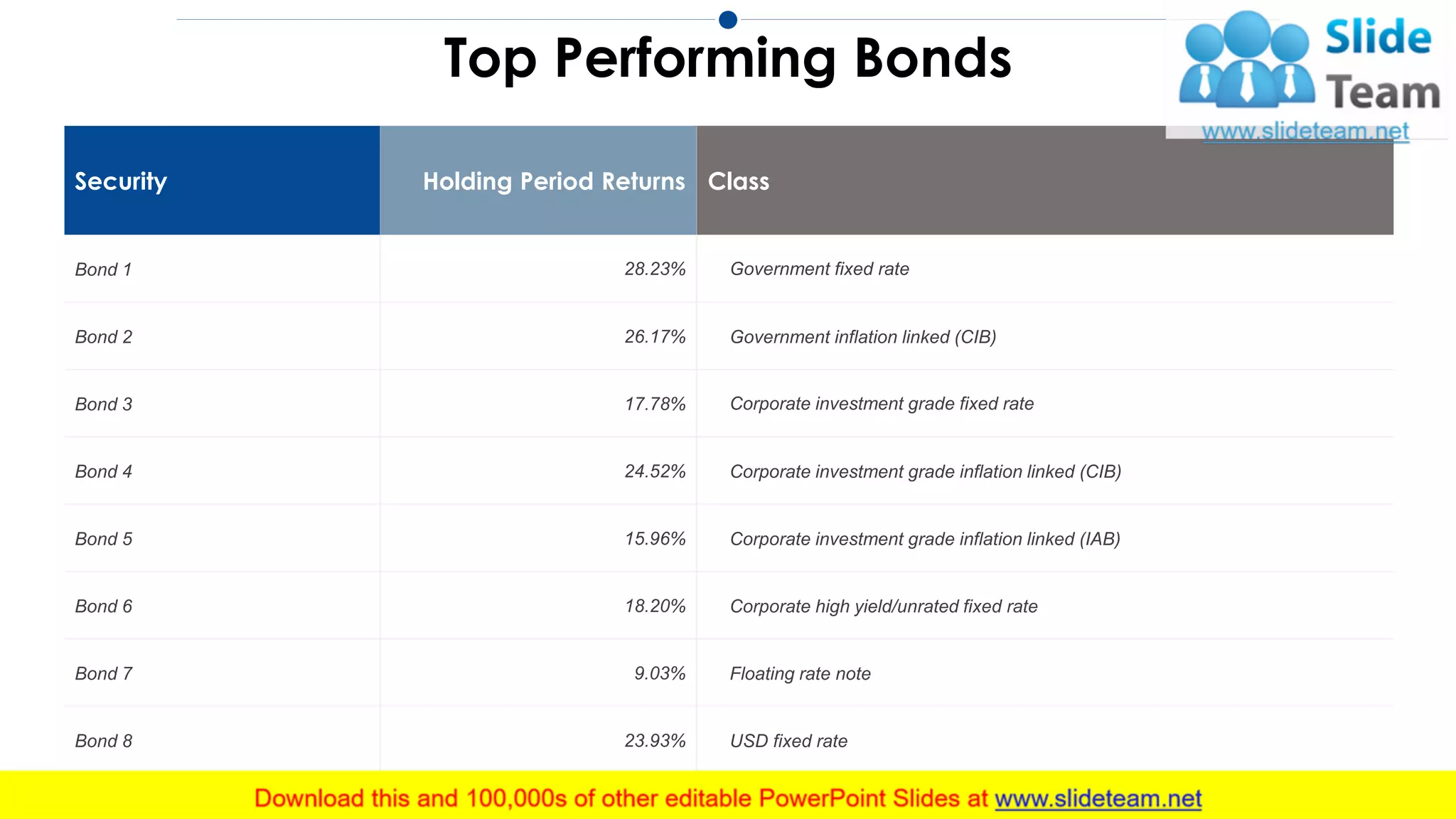 Contribution PowerPoint Presentation Slides | PDF