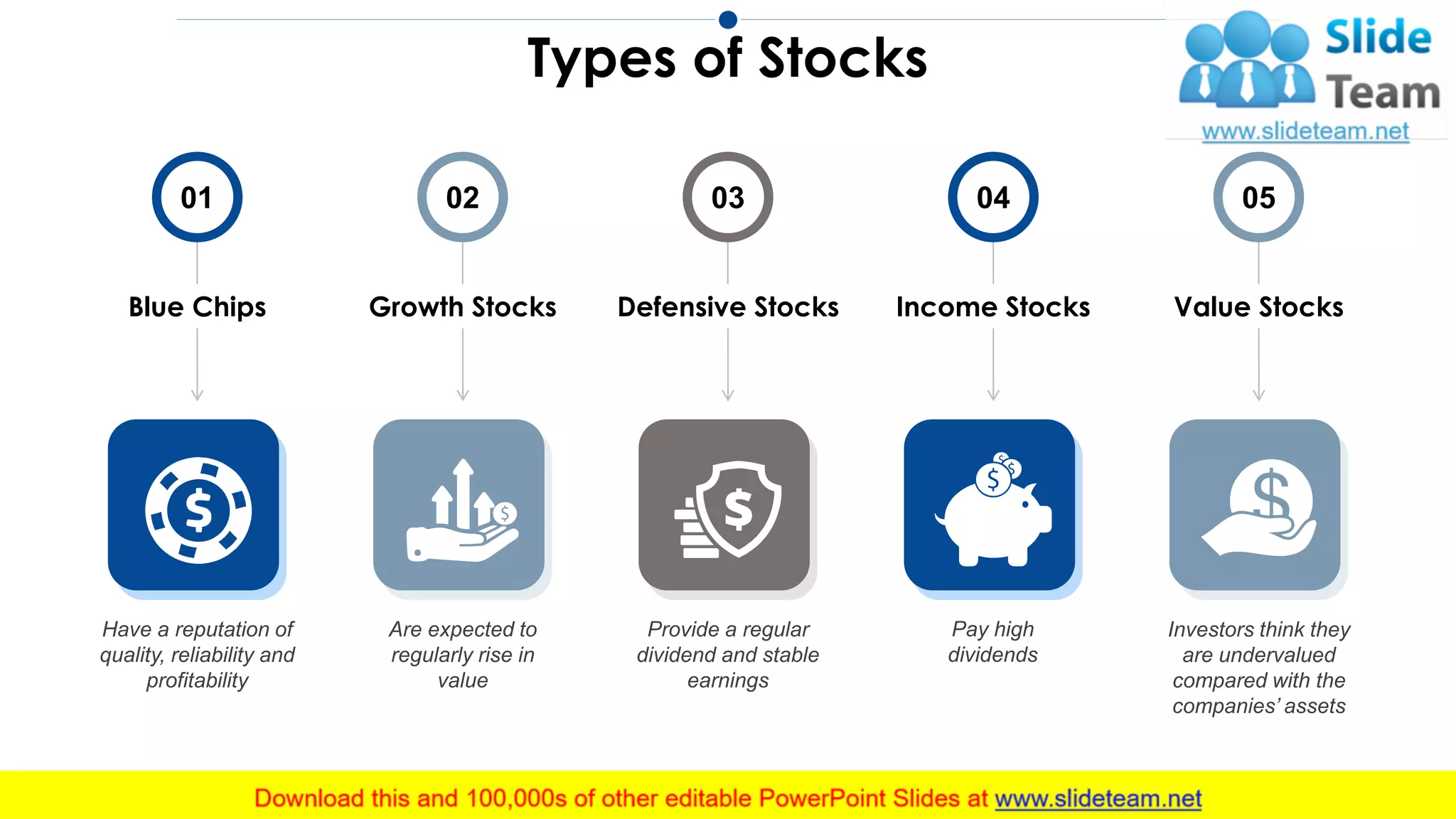 Contribution PowerPoint Presentation Slides | PDF