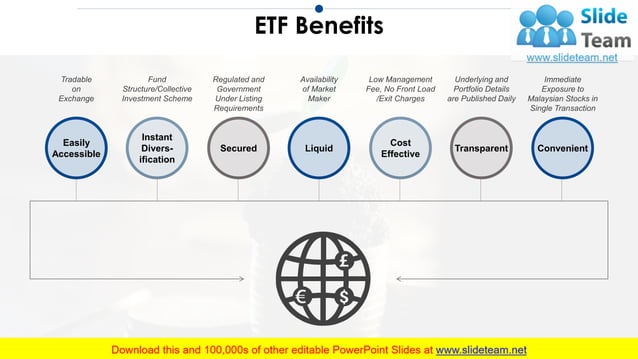 Contribution PowerPoint Presentation Slides | PDF