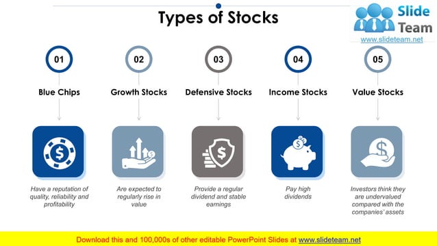 Contribution PowerPoint Presentation Slides | PDF