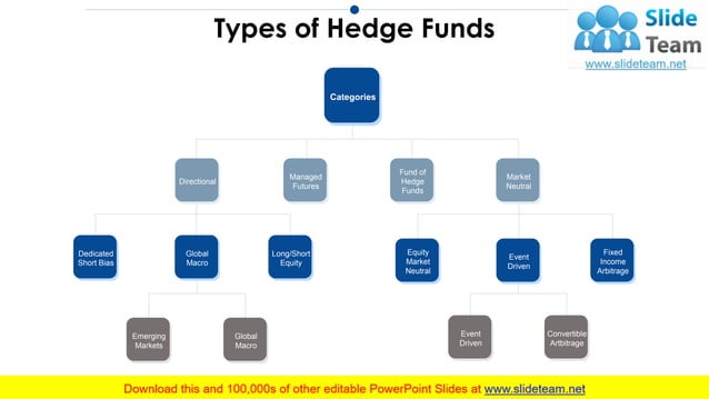 Contribution PowerPoint Presentation Slides | PDF
