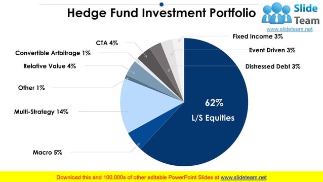 Contribution PowerPoint Presentation Slides | PDF