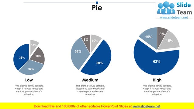 Contribution PowerPoint Presentation Slides | PDF