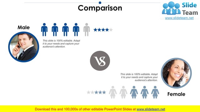 Contribution PowerPoint Presentation Slides | PDF