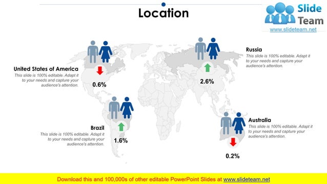Contribution PowerPoint Presentation Slides | PDF