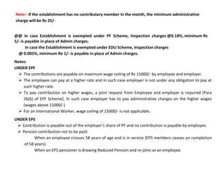 Contribution rate | PDF