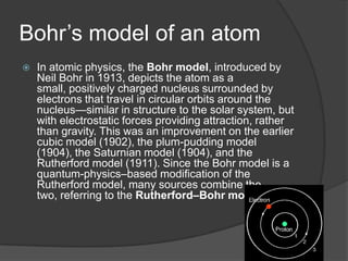 Thomas Model Of The Atom