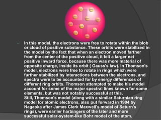 Thomas Model Of The Atom