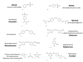 Contributions of paul ehrlich | PPTX
