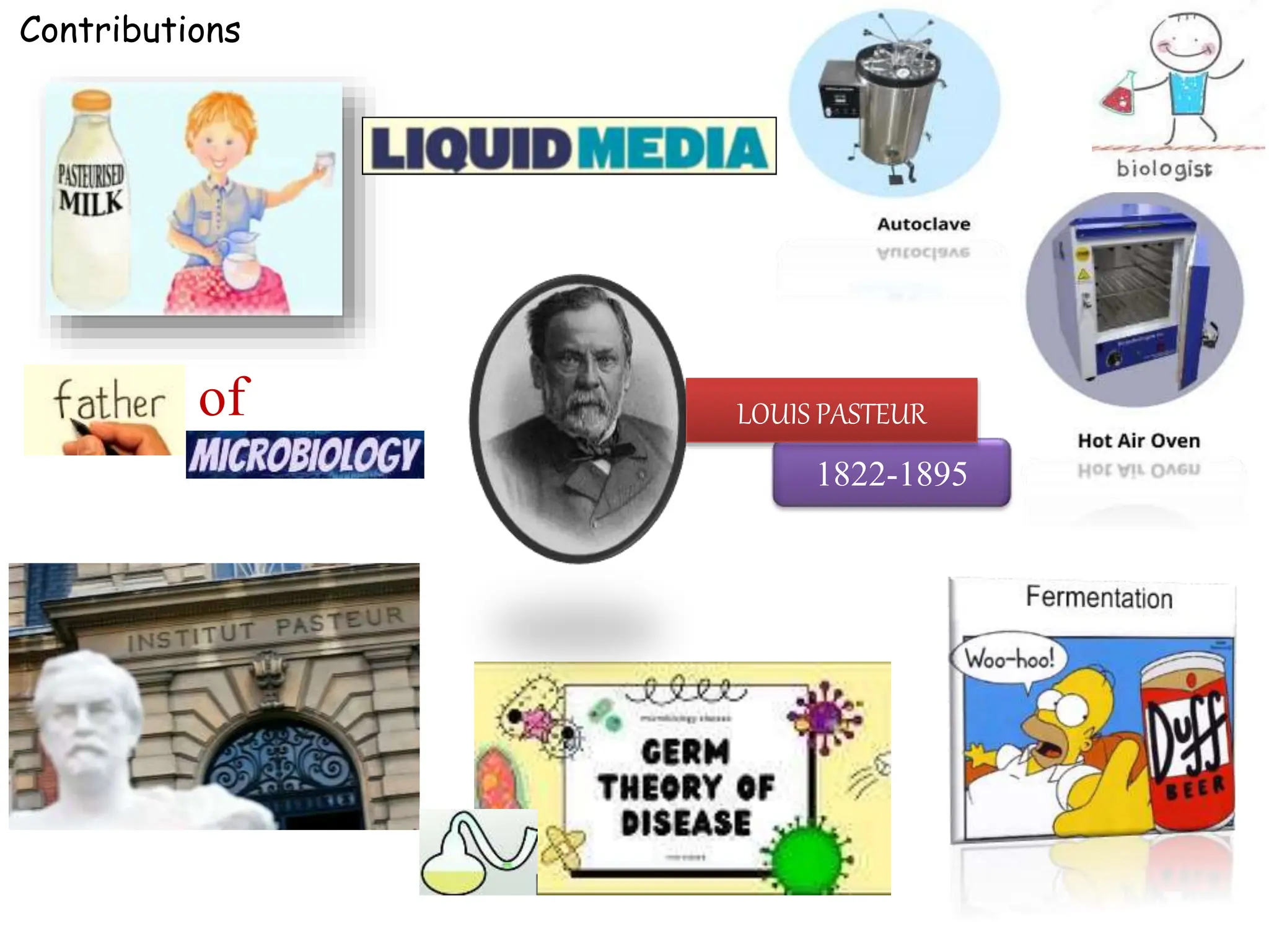 Louis Pasteur contributions .pptx