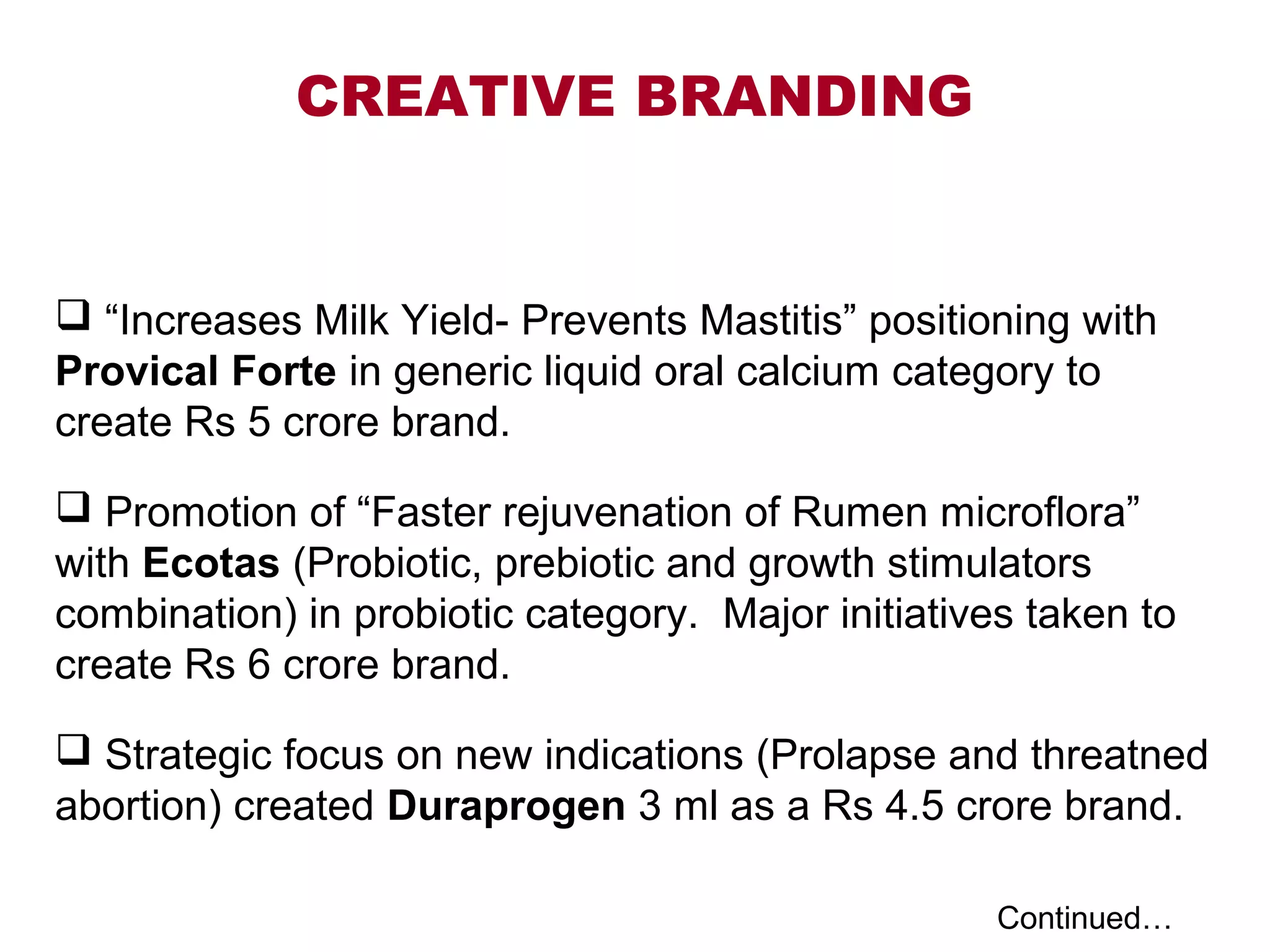 My contributions in Veterinary business | PPT